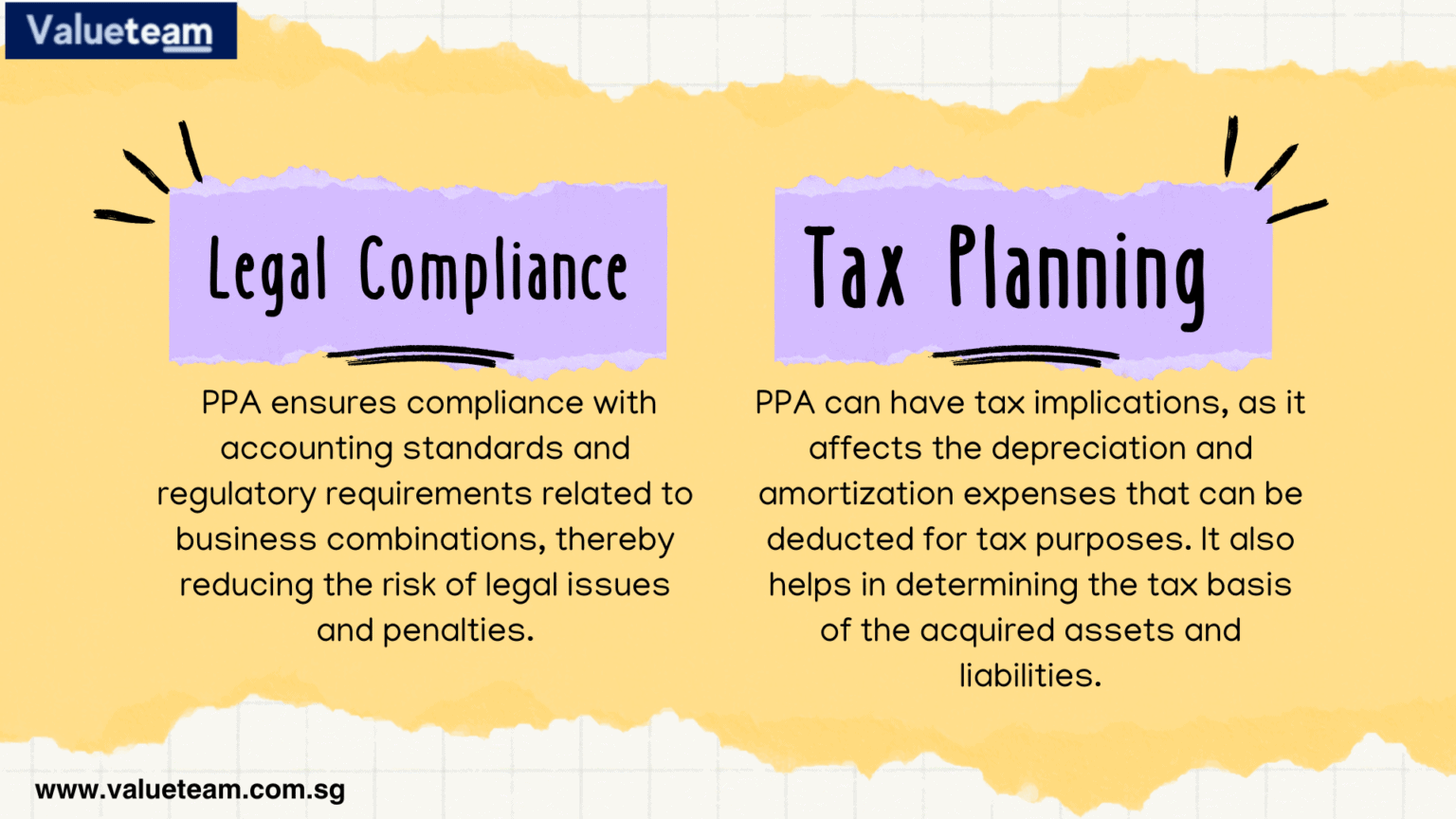 Benefits of purchase price allocation
