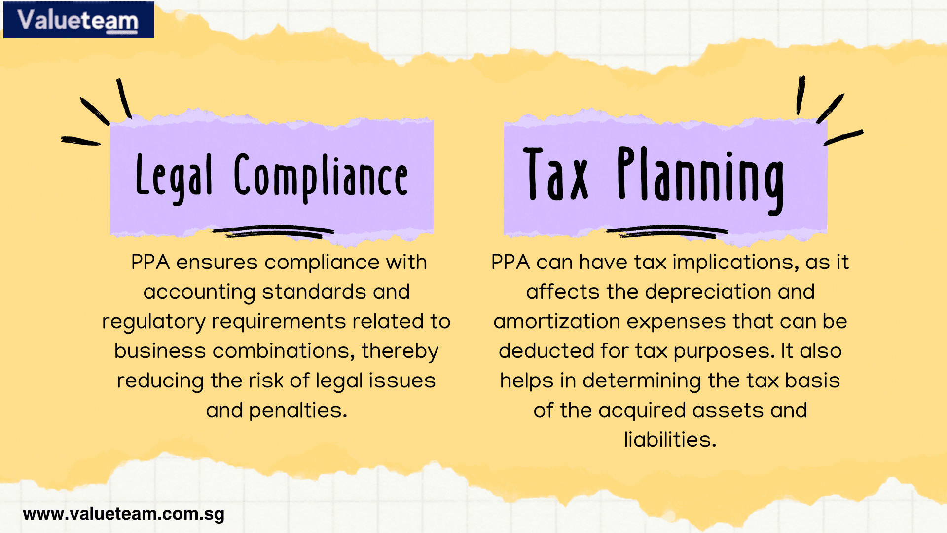 Benefits of purchase price allocation