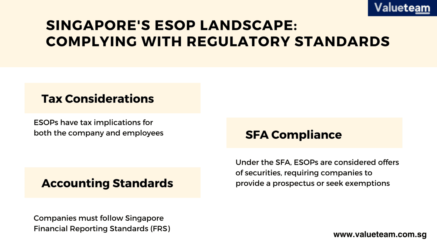 ESOP Valuation in Singapore : Complying with Regulatory