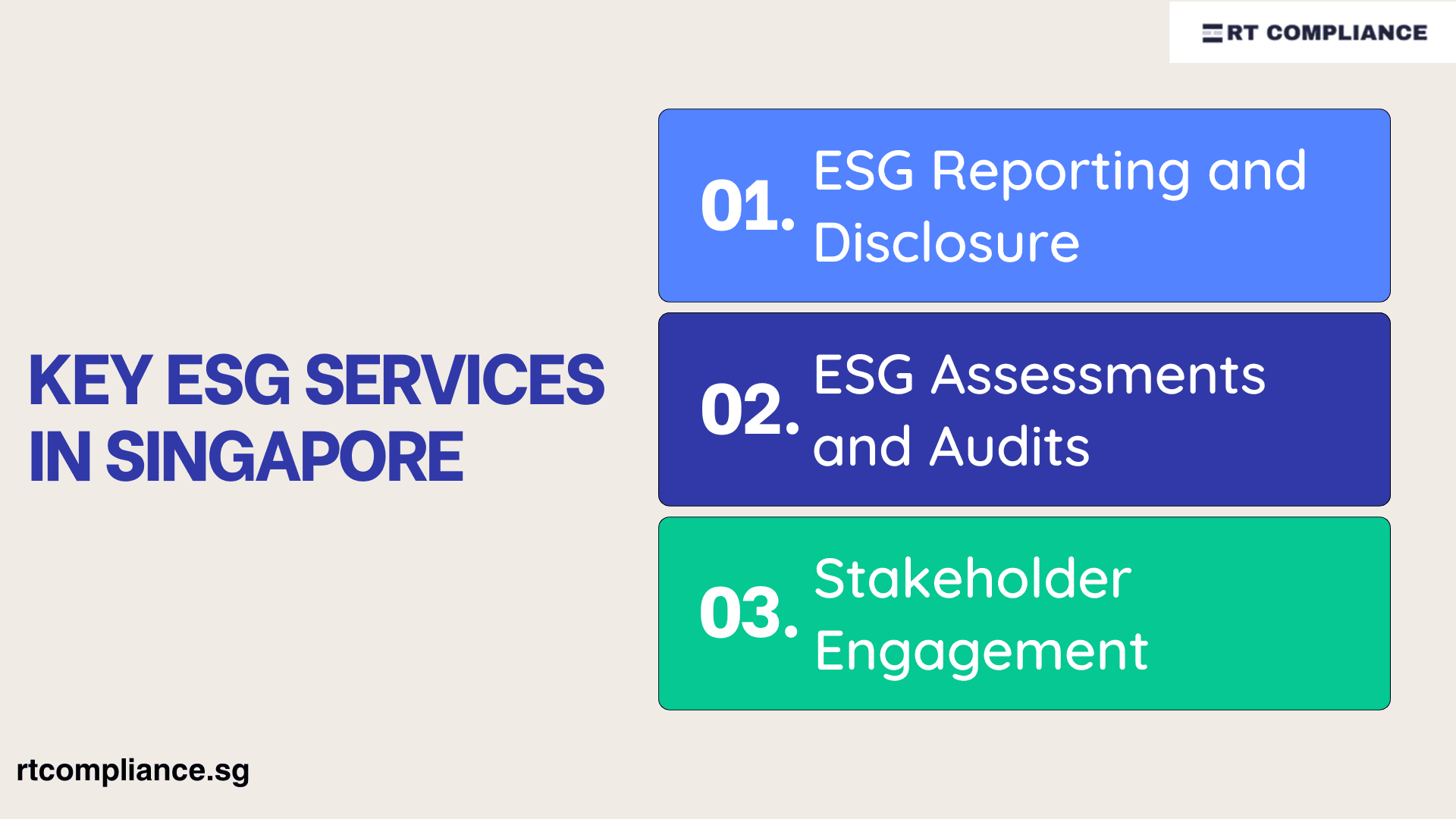 Navigating the Future: Understanding and Leveraging ESG Services in Singapore