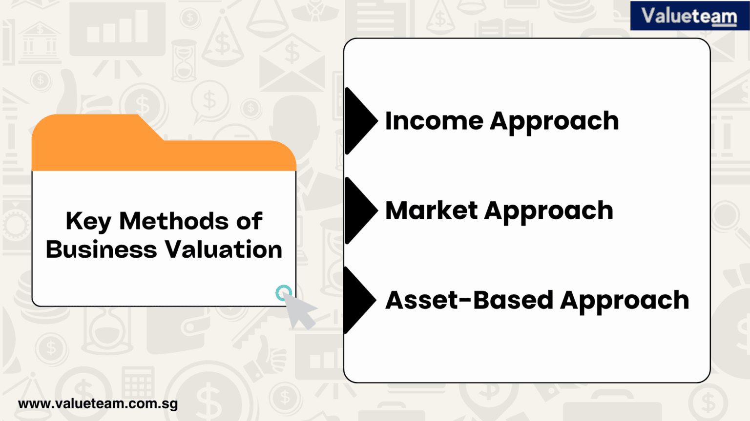 A Comprehensive Guide to Business Valuation Services in Singapore
