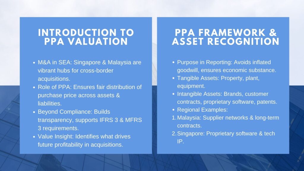 Step-by-Step Guide to PPA Valuation in Singapore and Malaysia